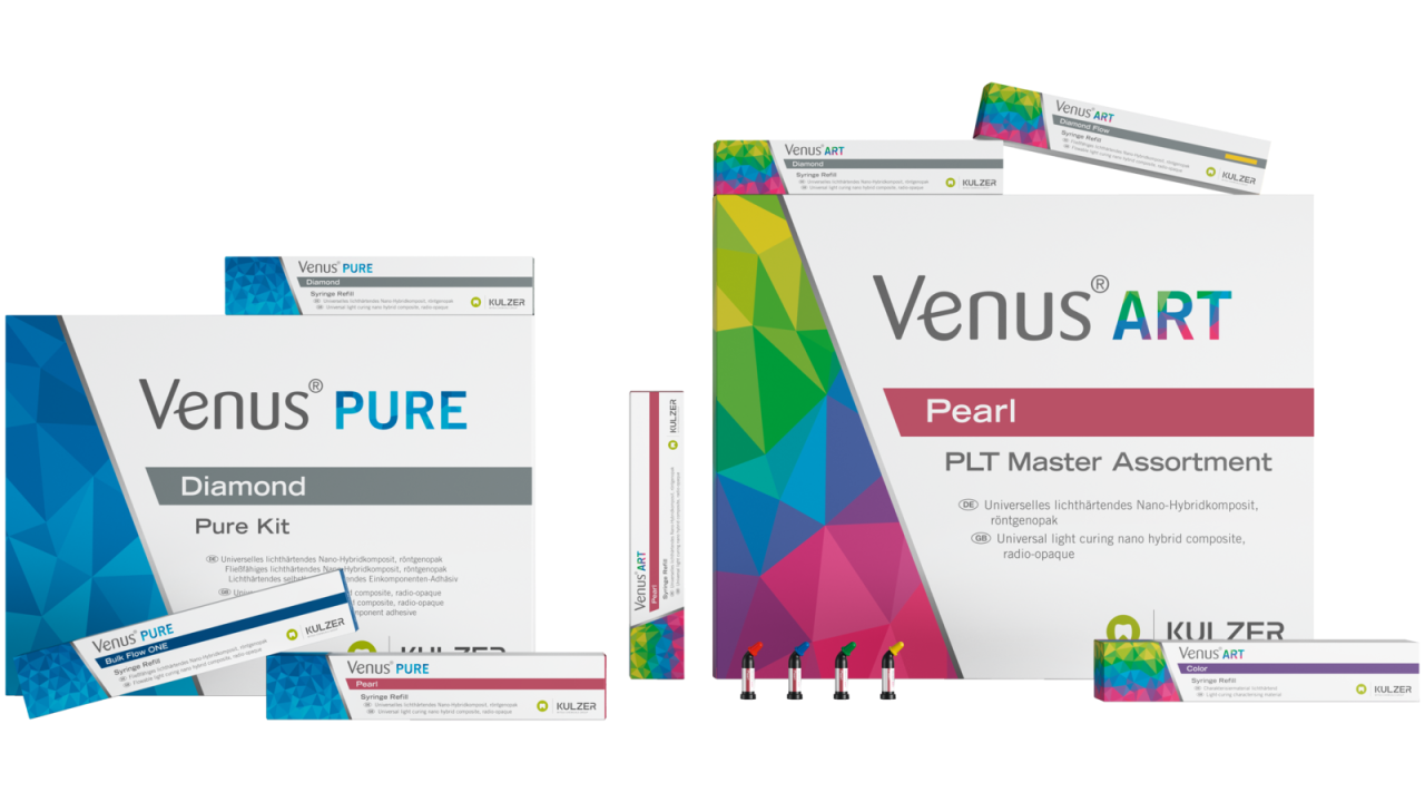 Venus ONE. Always the right shade!