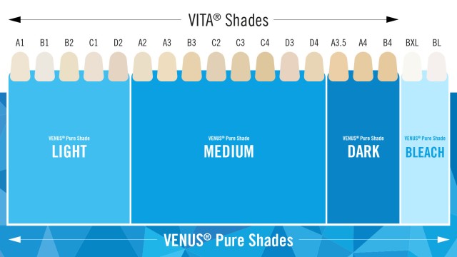 Venus® Pearl Pure Shades